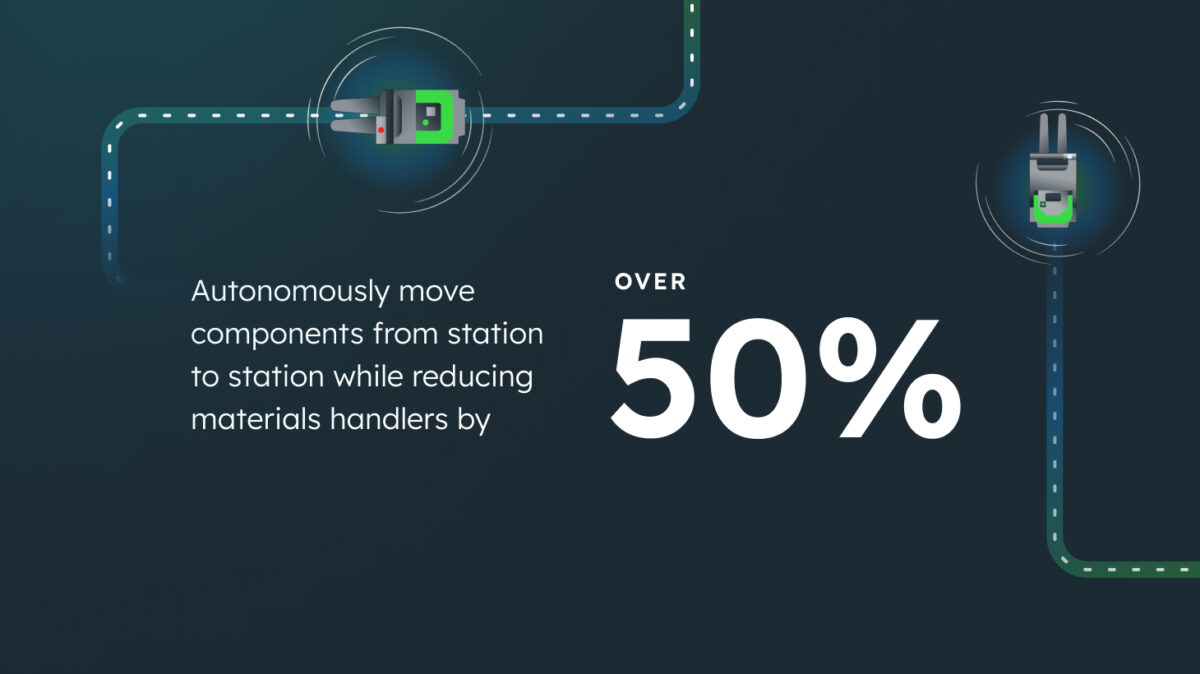 Cross Docking: How it Works and How Automation Can Help