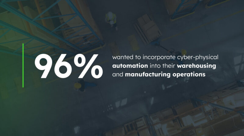 Automation in Warehousing | A Step-by-step Guide