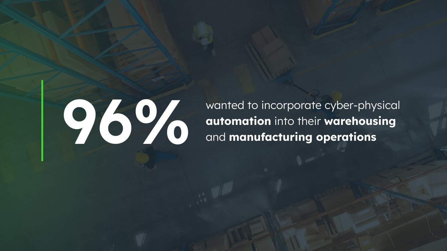 Automation in Warehousing | A Step-by-step Guide