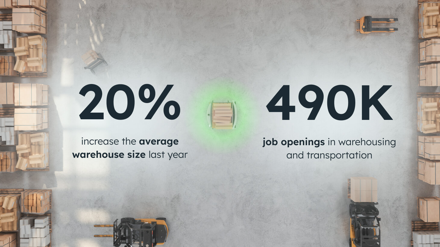 Top 10 Warehouse Automation Trends for 2023